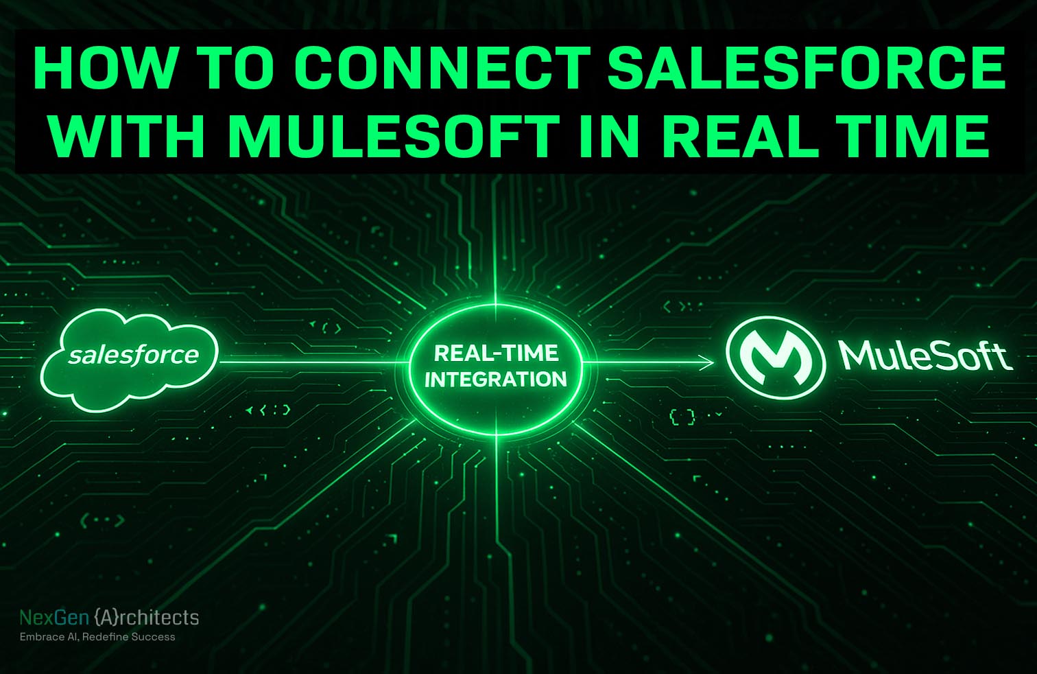 How to Connect Salesforce with MuleSoft in Real Time
